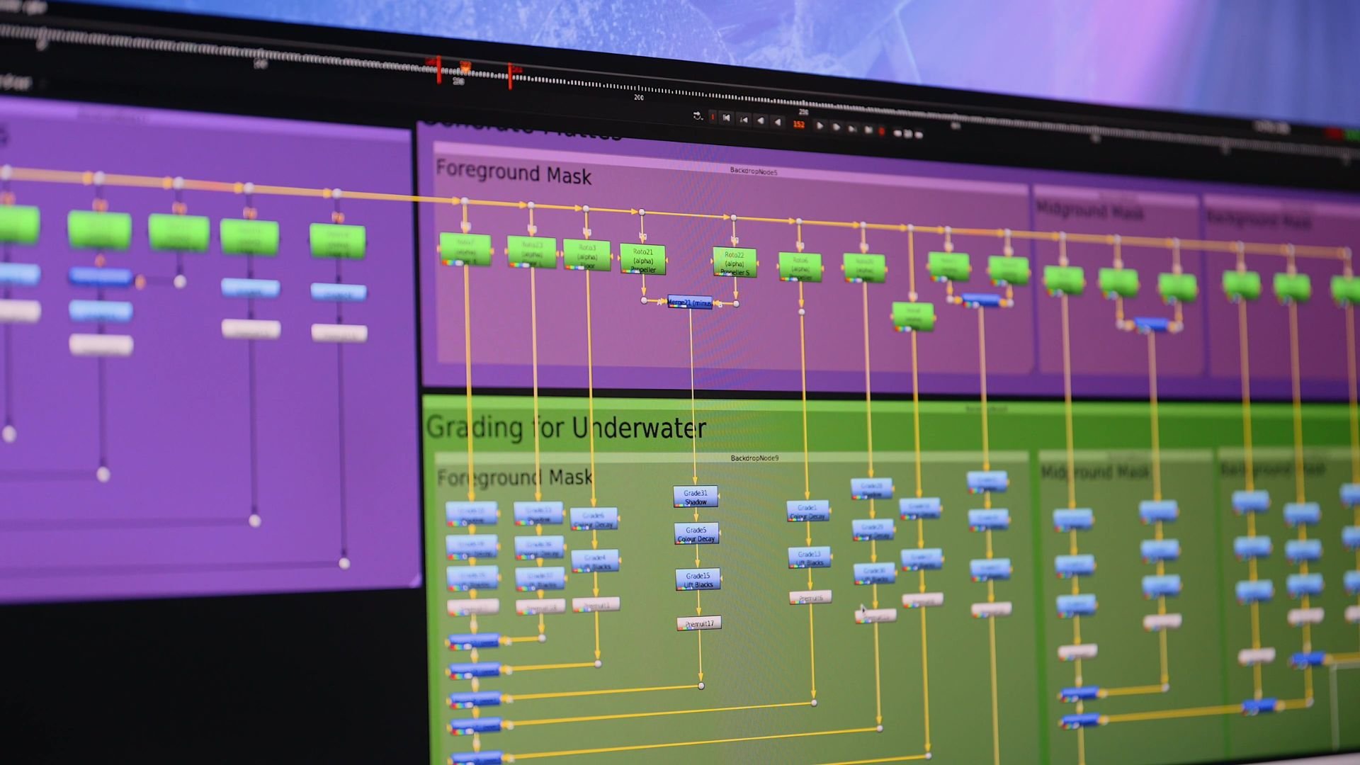 The ins and outs of VFX