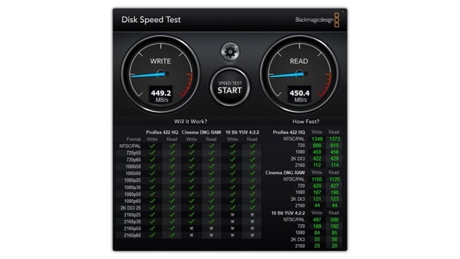 How to build a fast and affordable RAID array on a budget