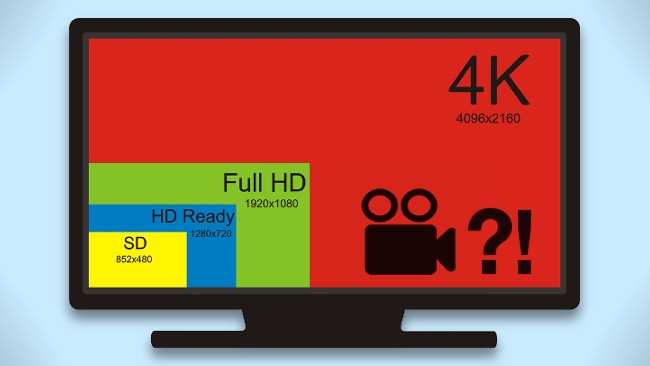 How to view your 4K films and footage at home