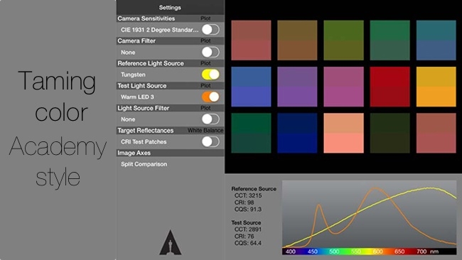 Predicting color under lighting just got a lot easier