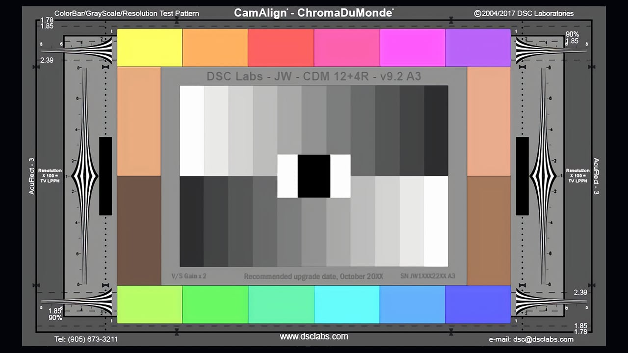 Is it really possible to measure a camera's dynamic range?