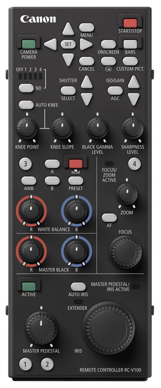 Just in: High Resolution images of the new Canon Remote Control (RC-V100)