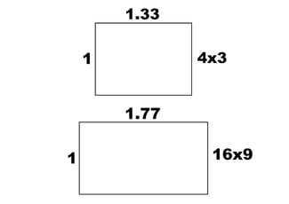 What you need to know about Aspect Ratios and Letterboxing