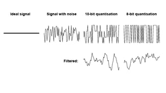 Is it still okay to shoot in 8-bit video?