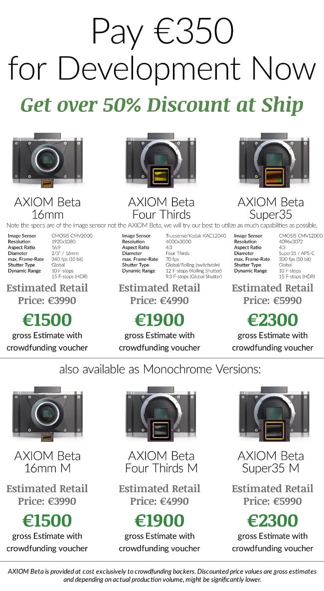 Axiom Beta adds new camera options - and new renderings of the cameras