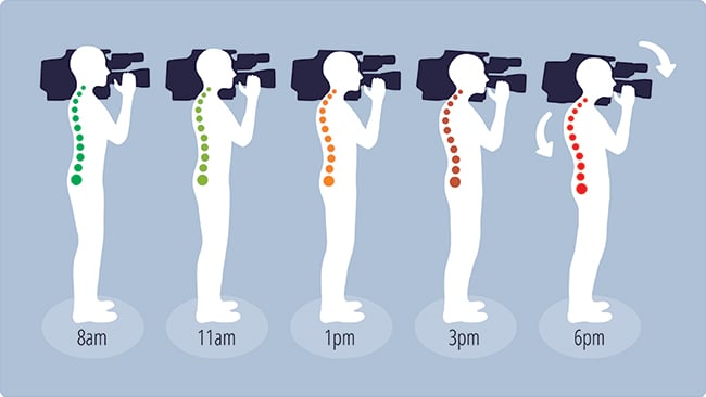 Infographic: The importance of ergonomics [Sponsored]