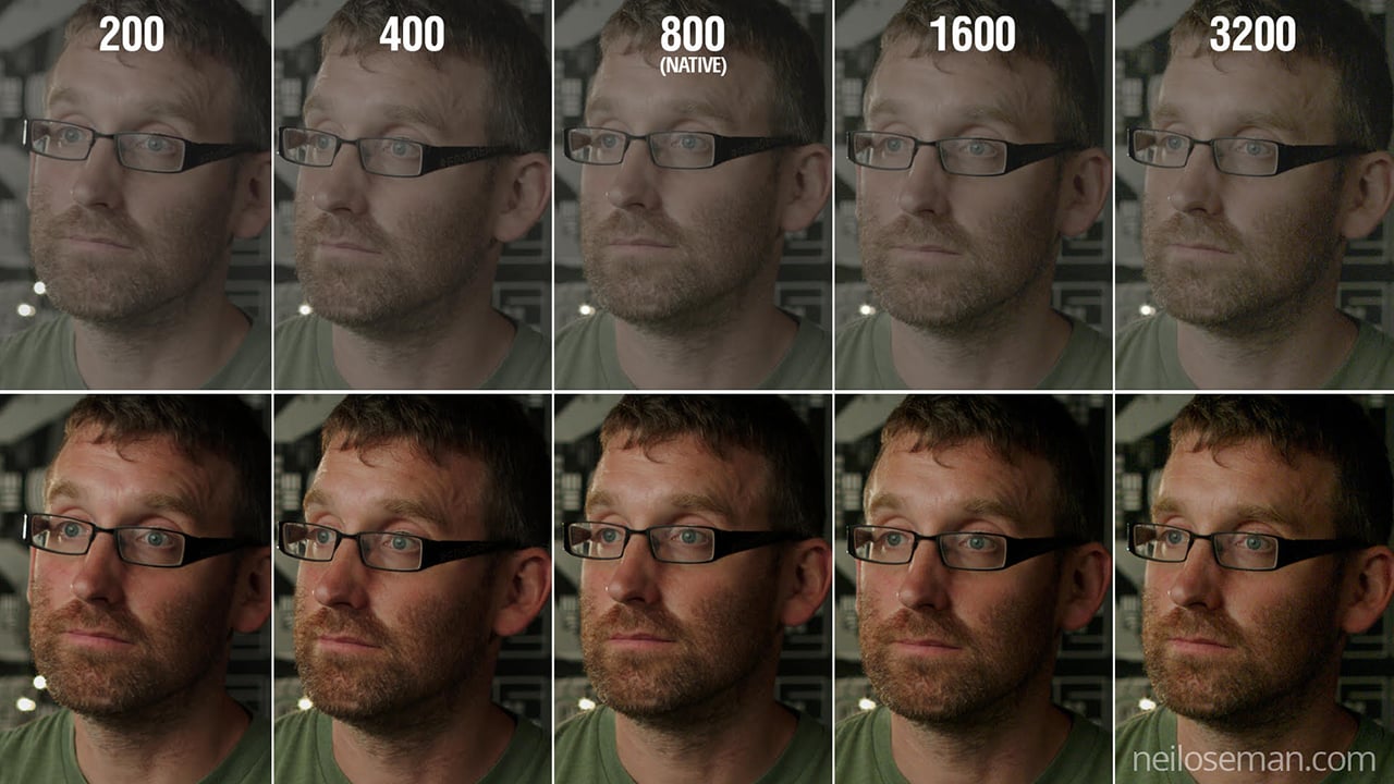 The essentials of exposure part 4: ISO