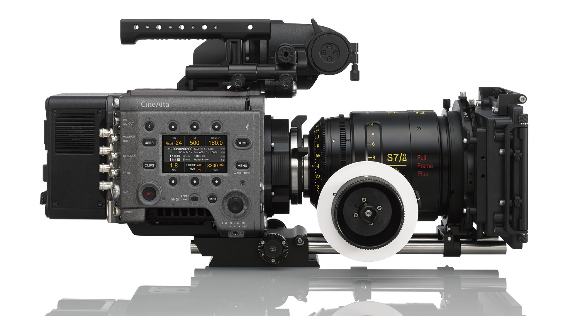 Filming technology has changed hugely, what are the things that haven't ...