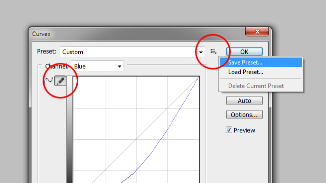 The Beginner's Guide to LUTs