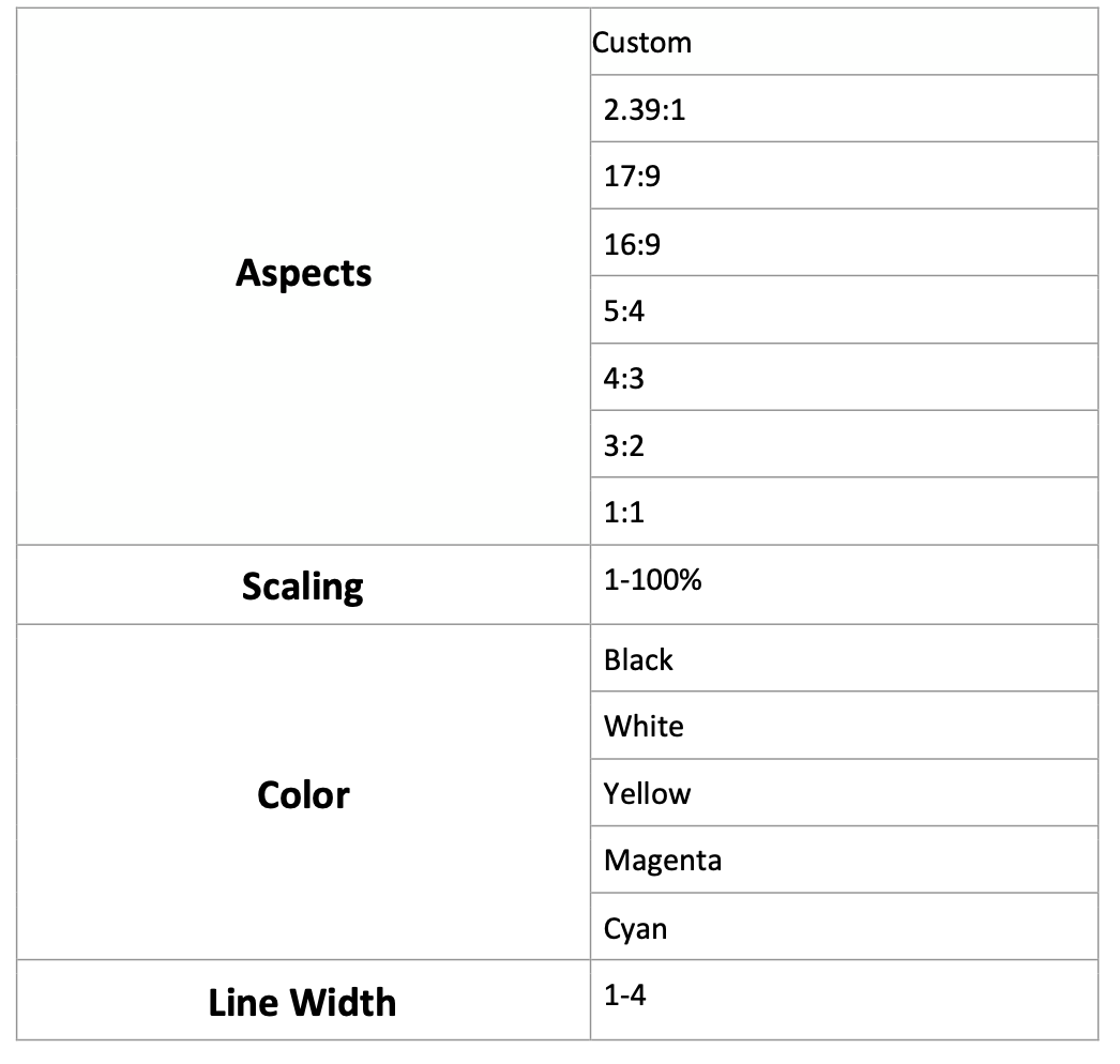 Fujifilm adds more 10 more features to growing GFX Eterna list - updated