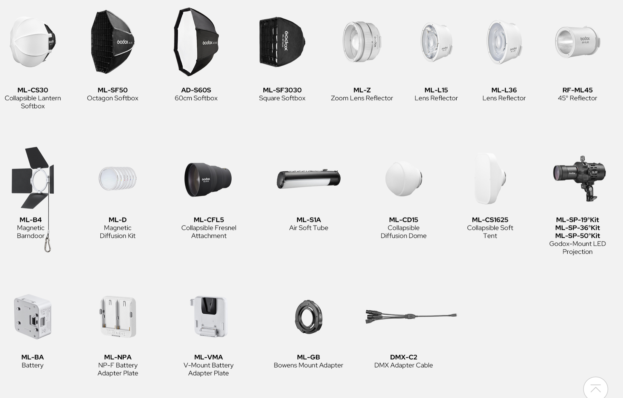 Godox Expands Portable Lighting Range with ML80Bi and ML150Bi Bi-Color LEDs