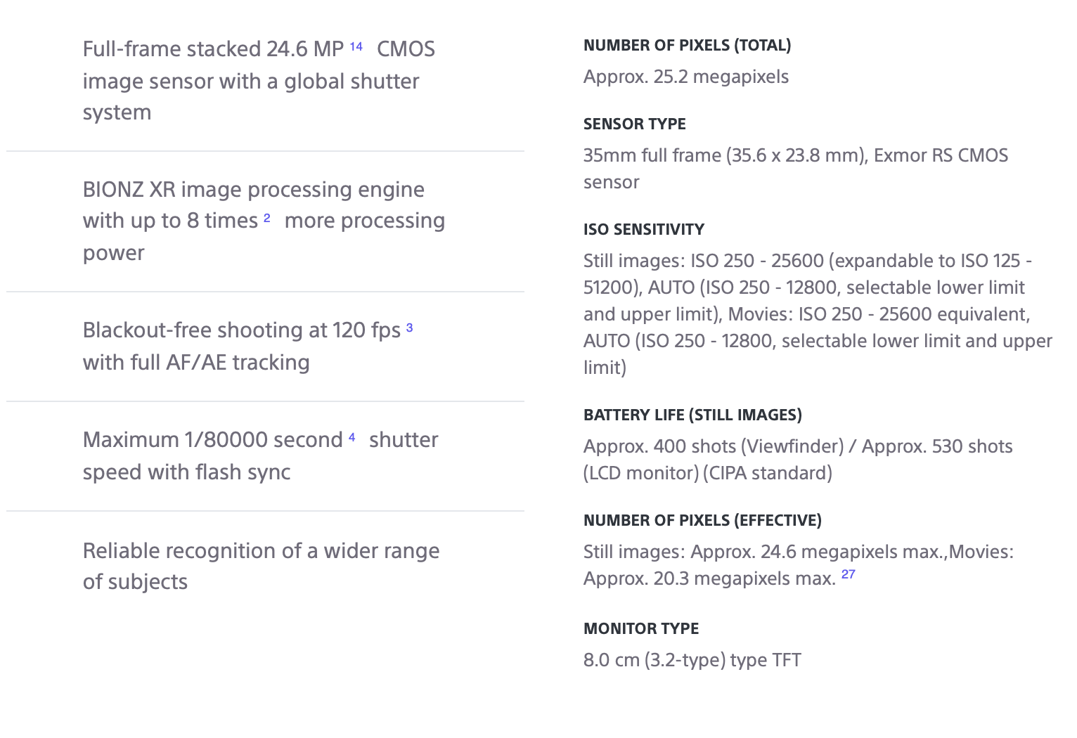 Sony confirms the Alpha 9 III; the world's first full-frame image ...